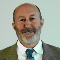 About Us | Online CRM Software - Productivity Software