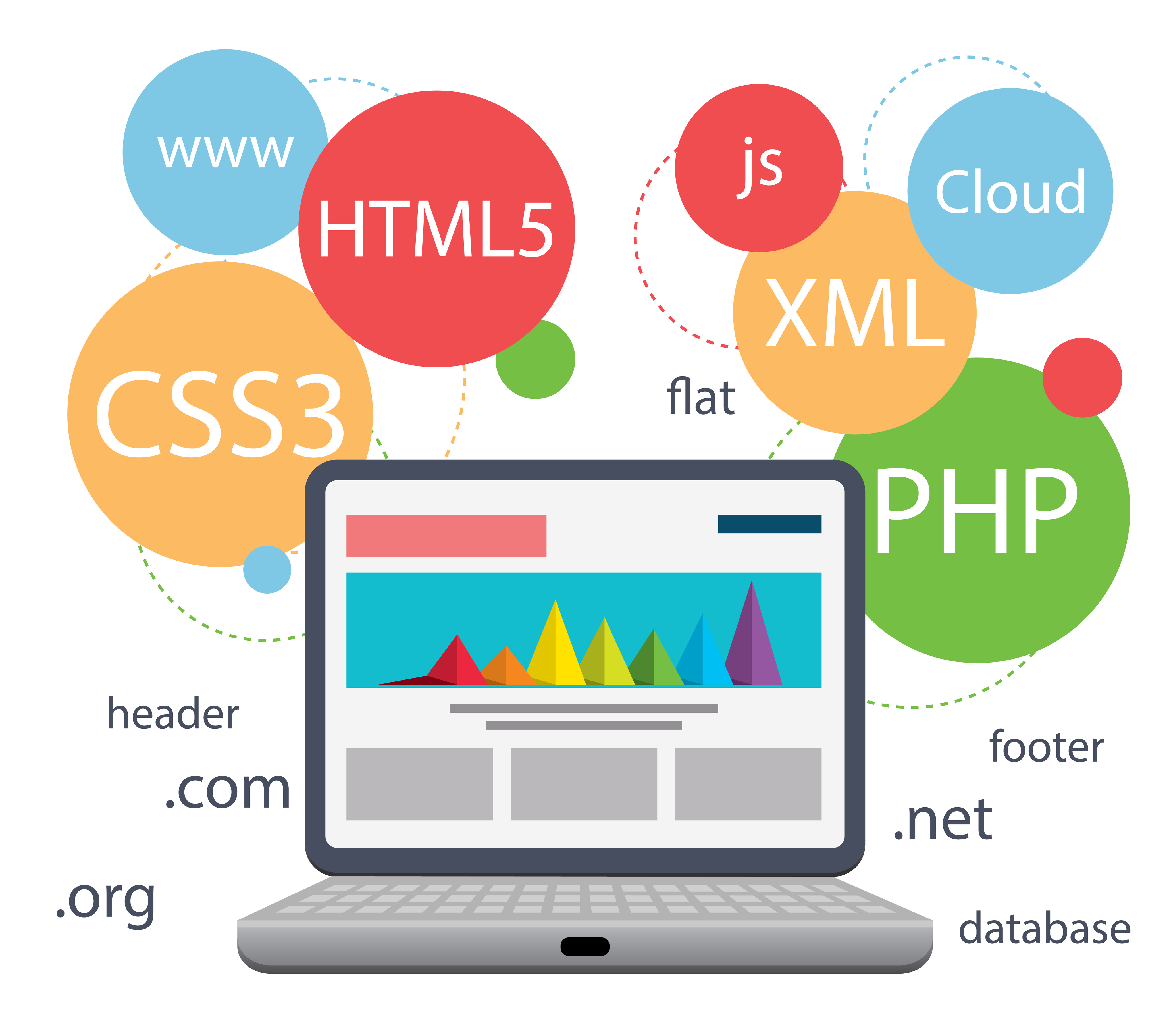 How Do I Fix My Landing Page It s Failing Get Organized Online 